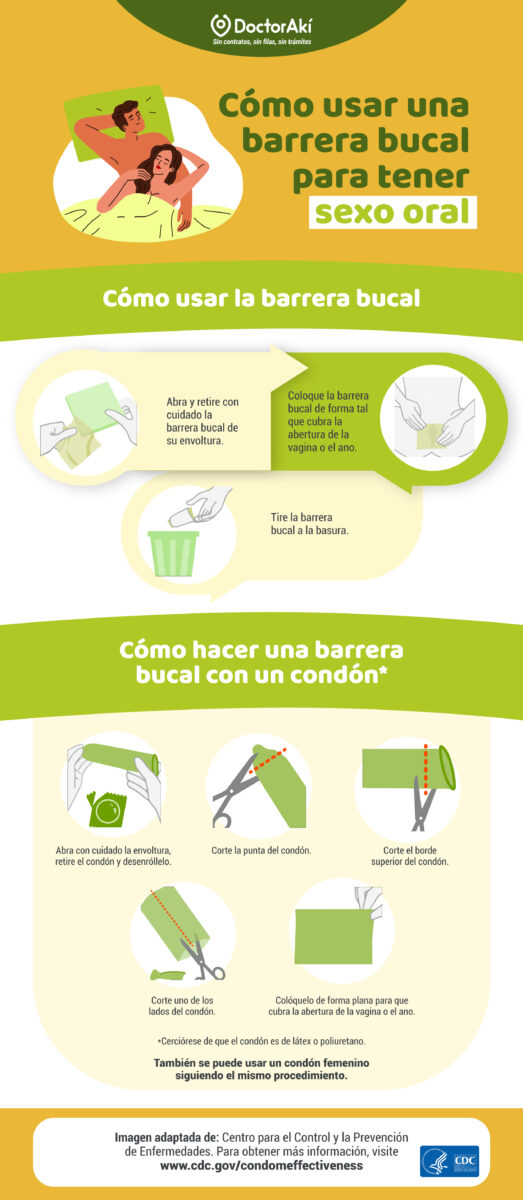 Sexo Oral: Consejos para una práctica segura y placentera | DoctorAkí